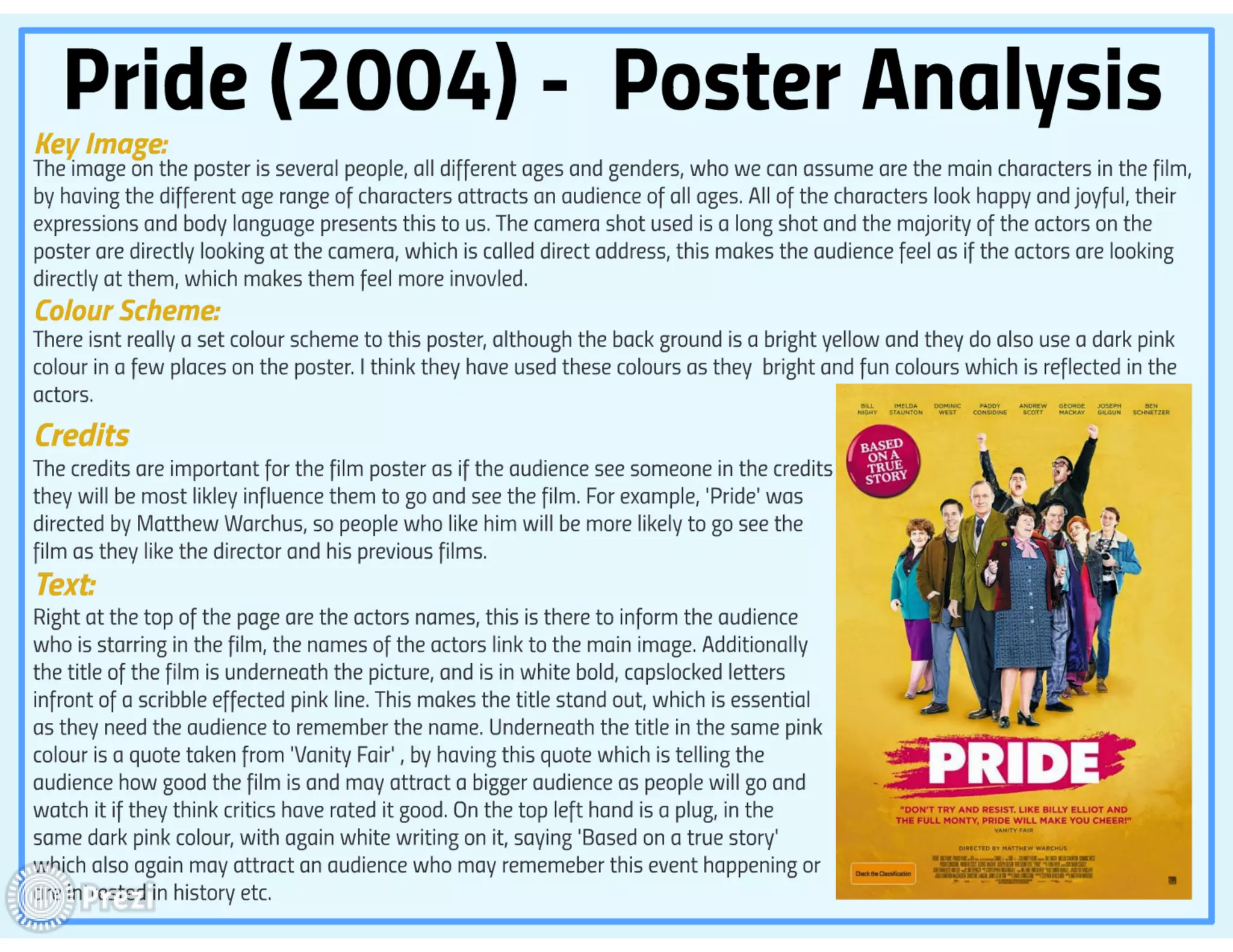 Poster Analysis | PDF