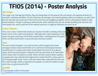 Poster Analysis | PDF