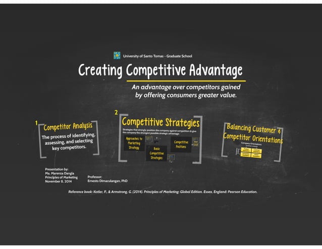 Creating Competitive Advantage | PDF