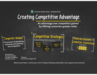Creating Competitive Advantage | PDF