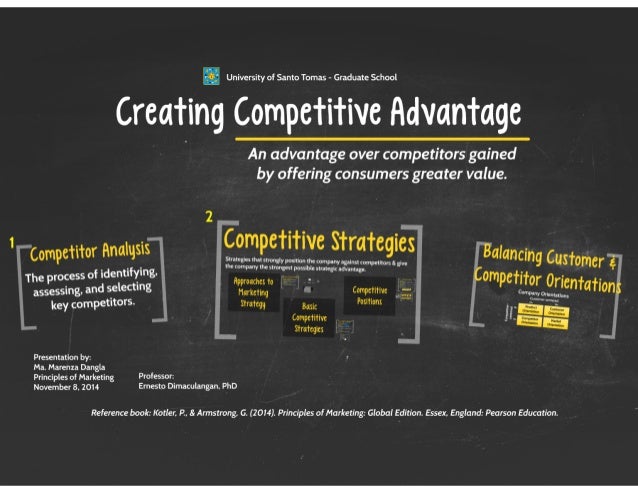 Creating Competitive Advantage Creating Competitive Advantage