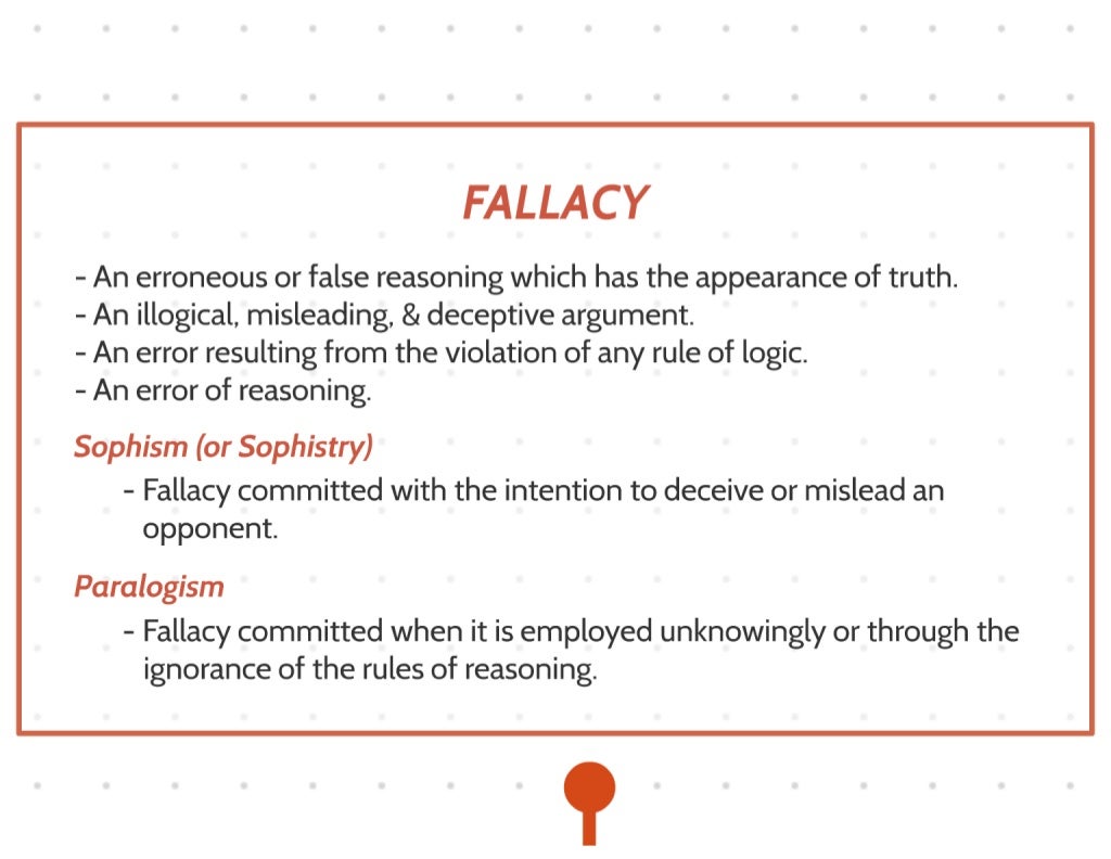 Logical Fallacies