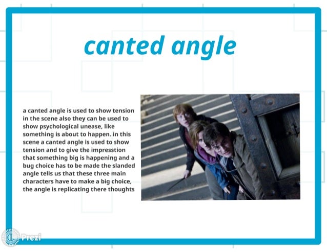 camera shots and angles