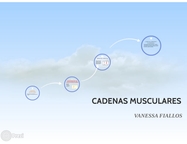 VANESSA FIALLOS | PDF