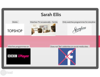 Brands, Celebrities and the BBC: perception value from the license fee ...