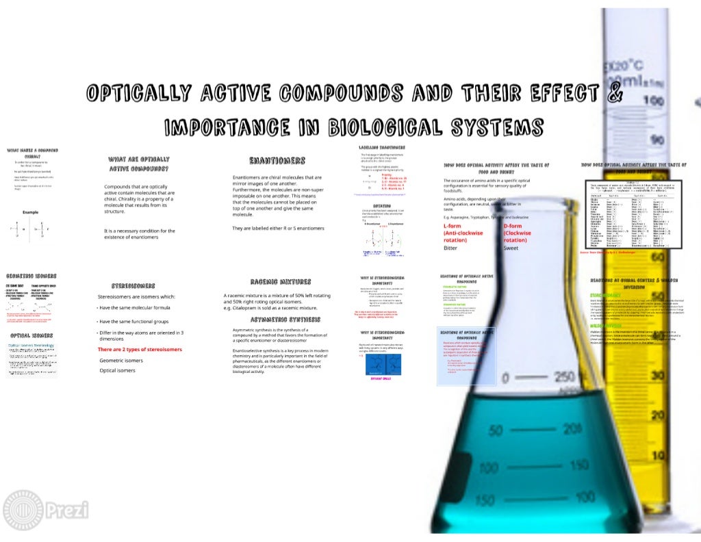 Optically active compounds and their effect on and importance in biol…
