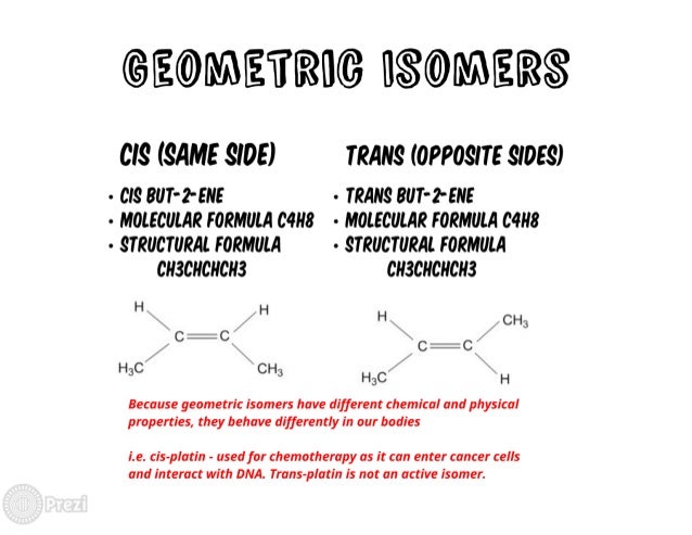 Optically active compounds and their effect on and importance in biol…