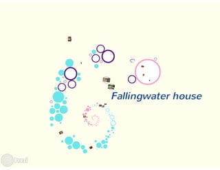Fallingwater house | PDF