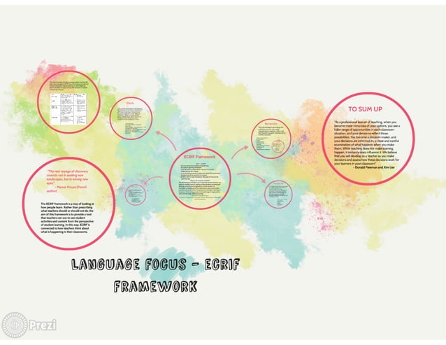 ECRIF FRAMEWORK | PDF