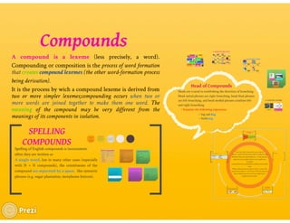 Presentation about COMPOUNDS | PDF