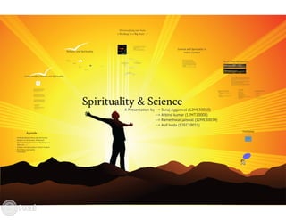 Spirituality and science, which one to choose ??? | PPT