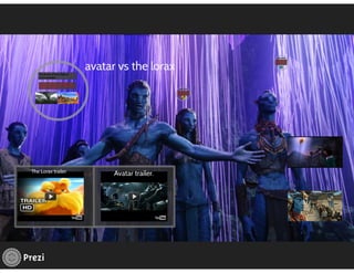 film comparison: The Lorax vs Avatar | PDF