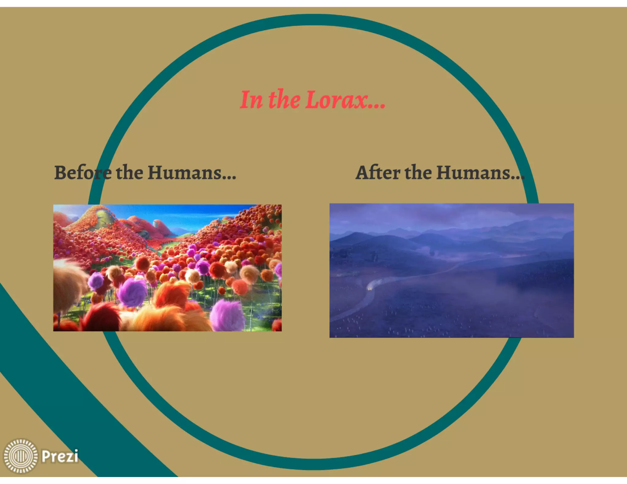 Avatar vs The Lorax | PDF