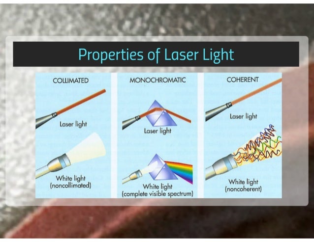 Laser in Endodontic Dentistry