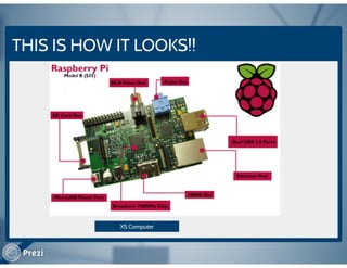 Raspberry Pi | PPT
