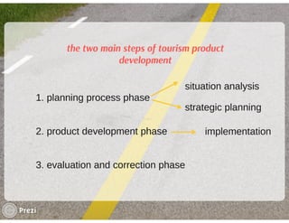 tourism product development | PDF
