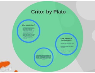 Crito-Plato | PDF