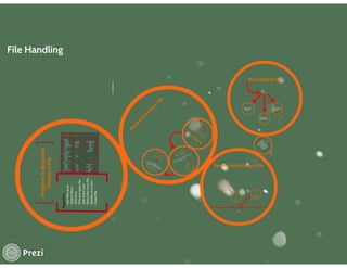 File Handling in Assembly Prezi slides | PPT