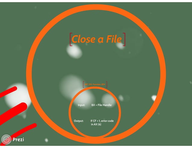 File Handling in Assembly Prezi slides | PPT
