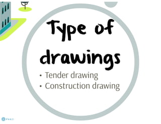 SEMESTER 1 Introduction to Drawing Project 1a Presentation slide | PPT