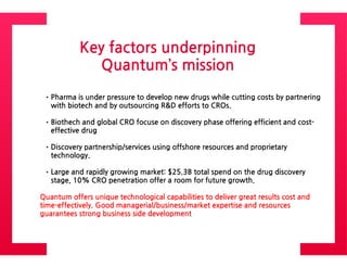 Quantum Pharmaceuticals | PDF