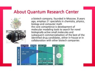 Quantum Pharmaceuticals | PDF