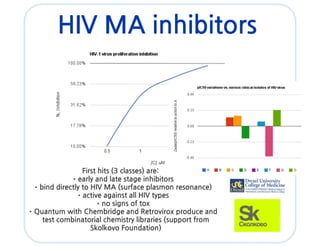 Quantum Pharmaceuticals | PDF