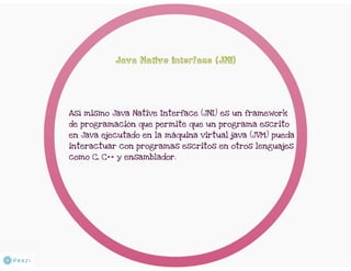 Características de Java. | PPT