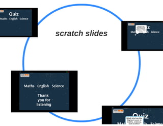 scratch slides in prezi presentations | PDF