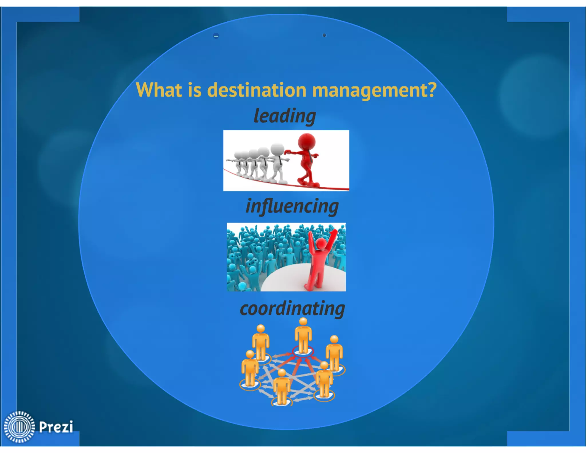 Destination Management Planing | PDF