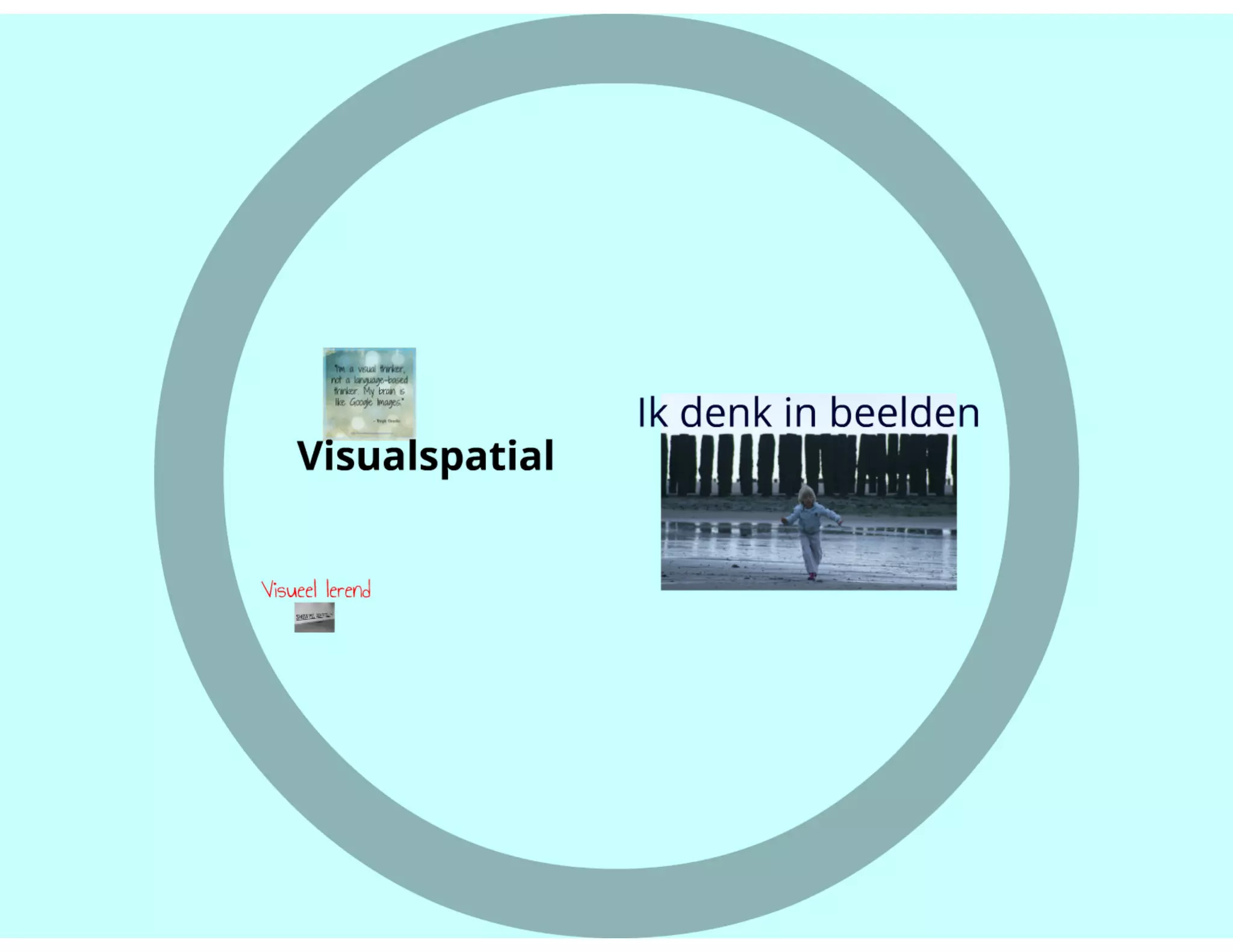 Prezi beelddenken Maarten Smit | PDF