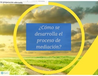 MEDIACION ESCOLAR | PPT