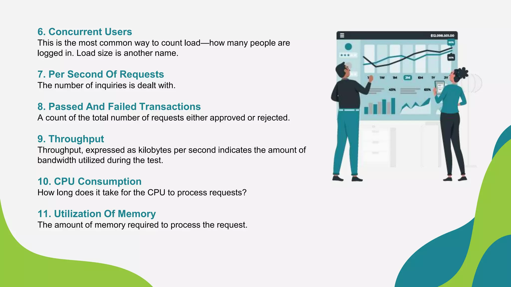 Your Quick Guide To Performance Testing Metrics Ppt
