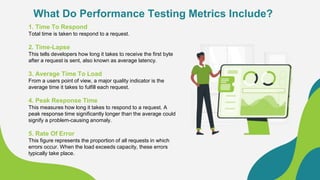 Your Quick Guide To Performance Testing Metrics | PPT