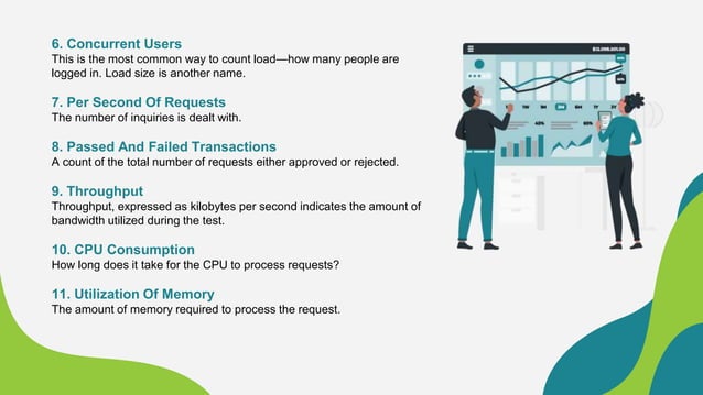 Your Quick Guide To Performance Testing Metrics | PPT