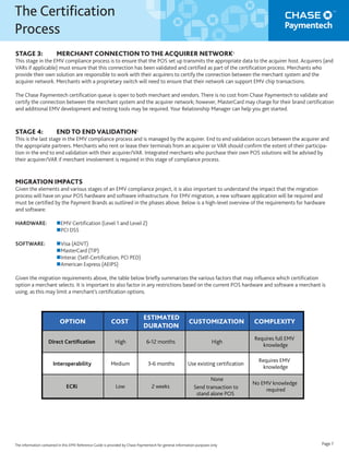 Your Reference Guide to EMV Integration:Understanding the Liability ...