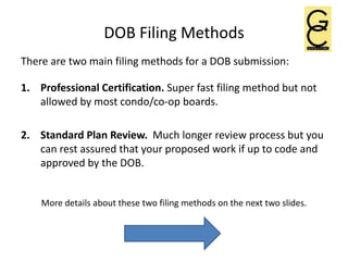 Your Renovation Project 2014 | PPTX