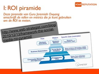 Social media modellen | PPT