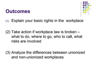 Your Rights at Work | PPT