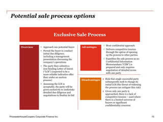 Your roadmap to a successful transition | PPT