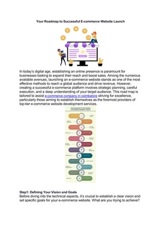 Your Roadmap to Successful E-commerce website launch.pdf | Web ...