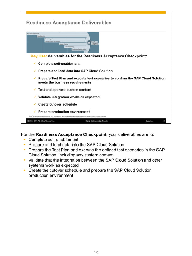 Your roles as key user sap | PDF