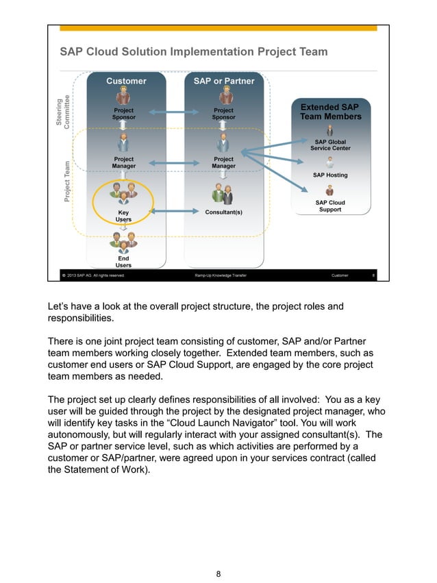 Your roles as key user sap | PDF