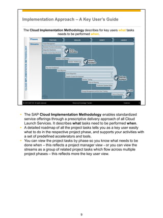 Your roles as key user sap | PDF