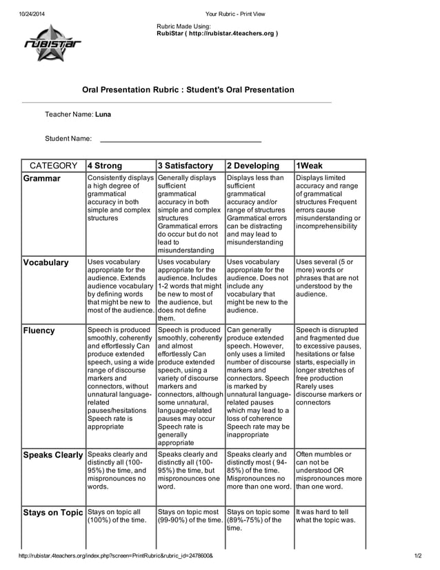 Rubric Oral Presentation | PDF | Educational Assessment | Education