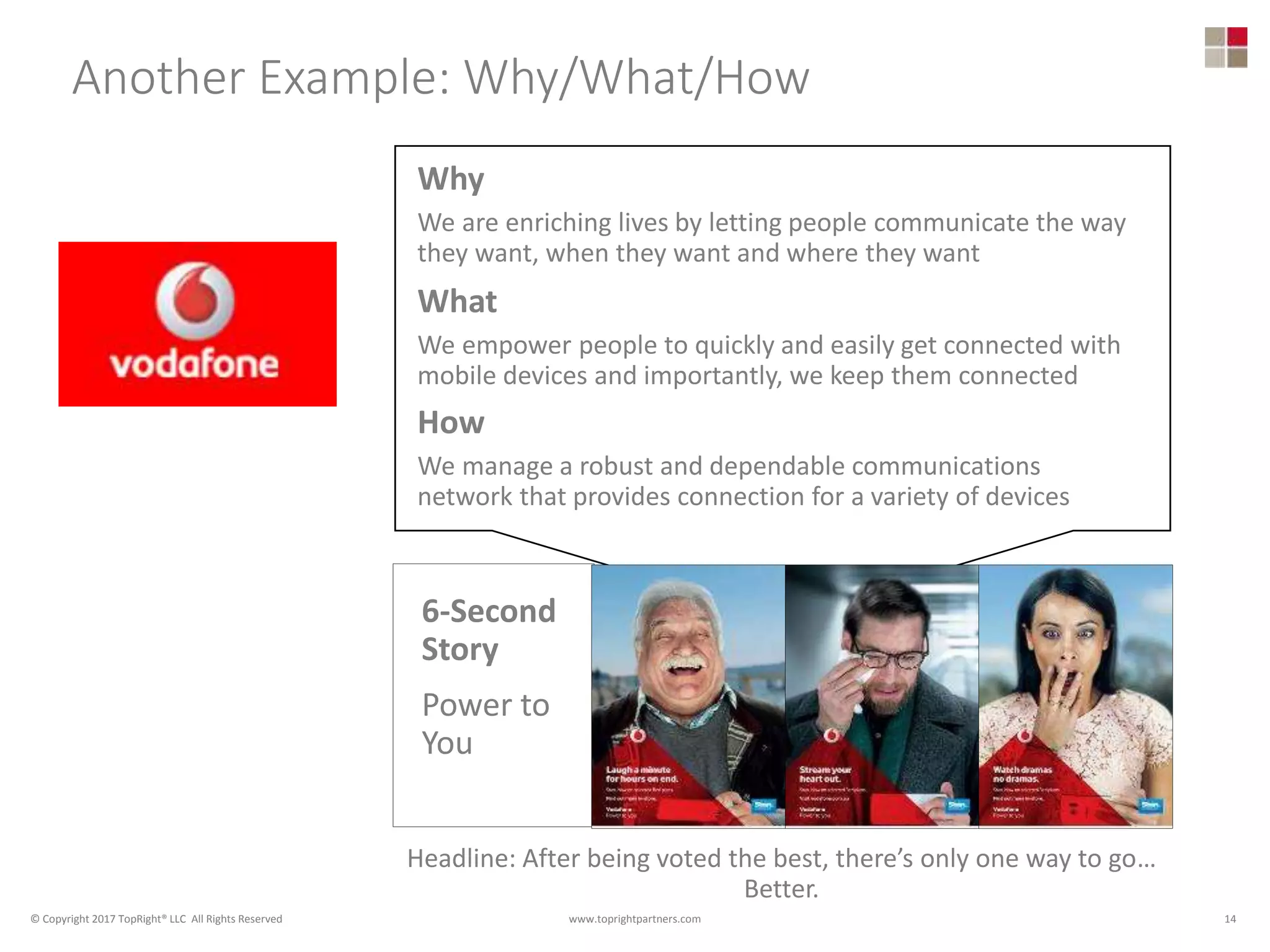 Your Six Second Personal Brand Story in 5 Exercises | PPTX