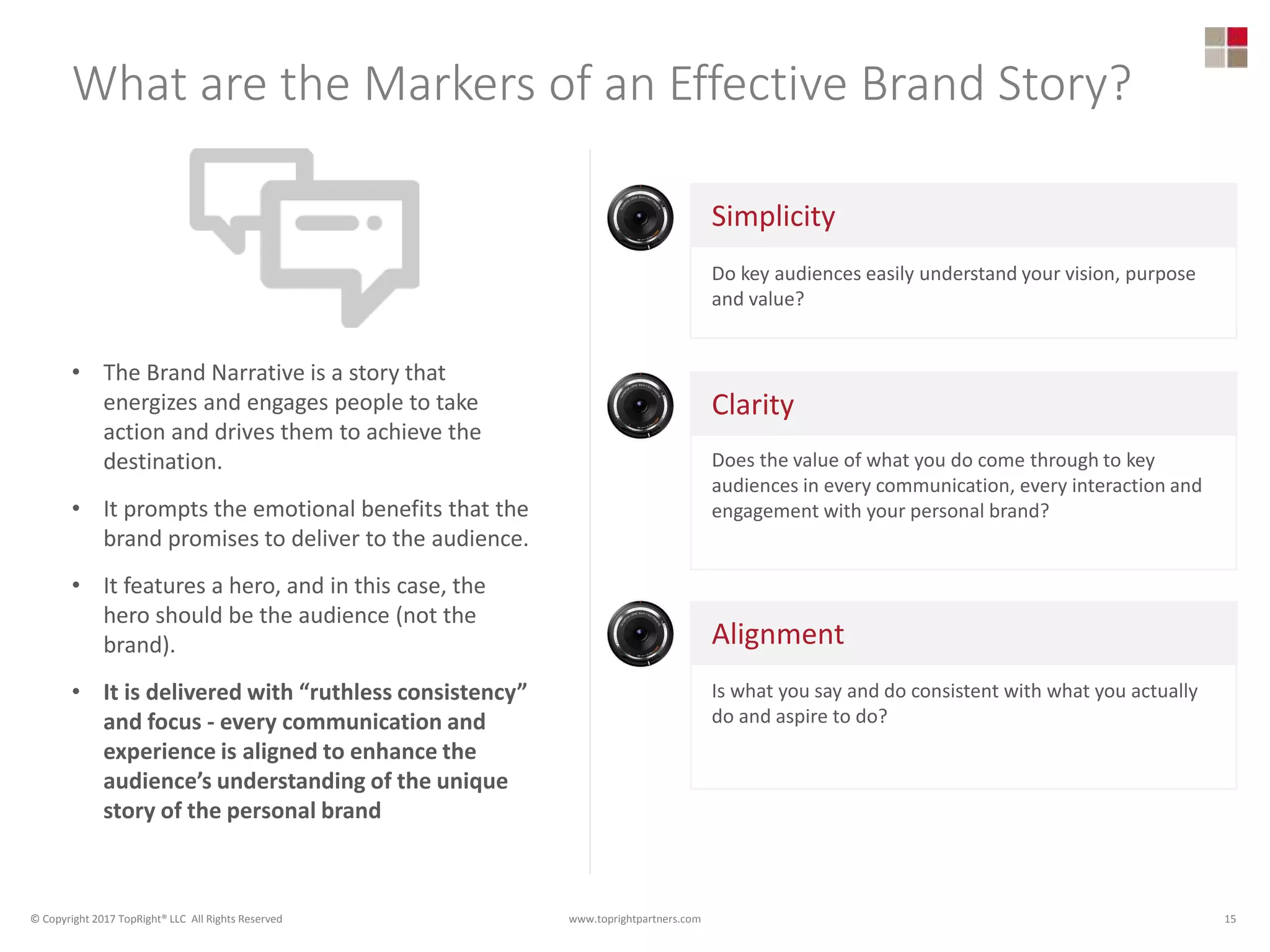 Your Six Second Personal Brand Story in 5 Exercises | PPTX