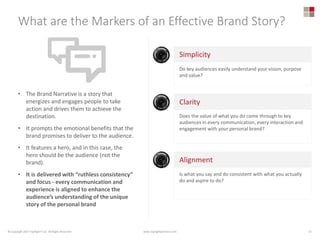 Your Six Second Personal Brand Story in 5 Exercises | PPTX