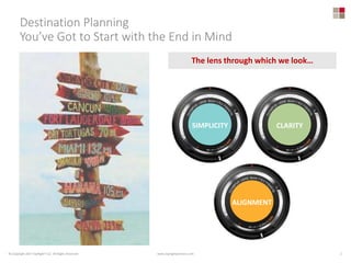 Your Six Second Personal Brand Story in 5 Exercises | PPTX