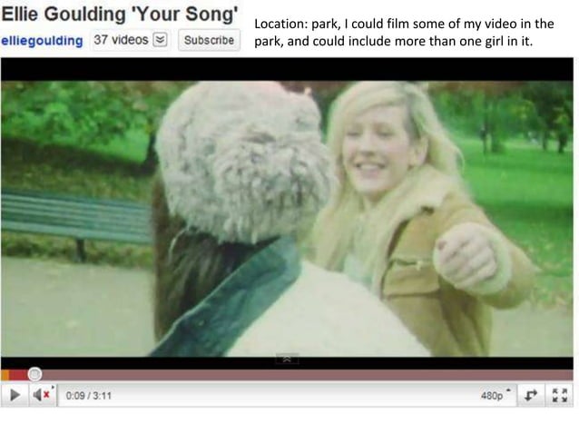 Your song’ Screen shots | PPTX